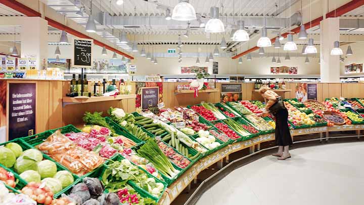 Multisite management for retail | Interact