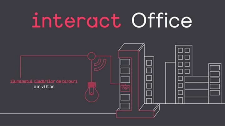 Interact Office - Viitorul luminos al biroului tau | Interact